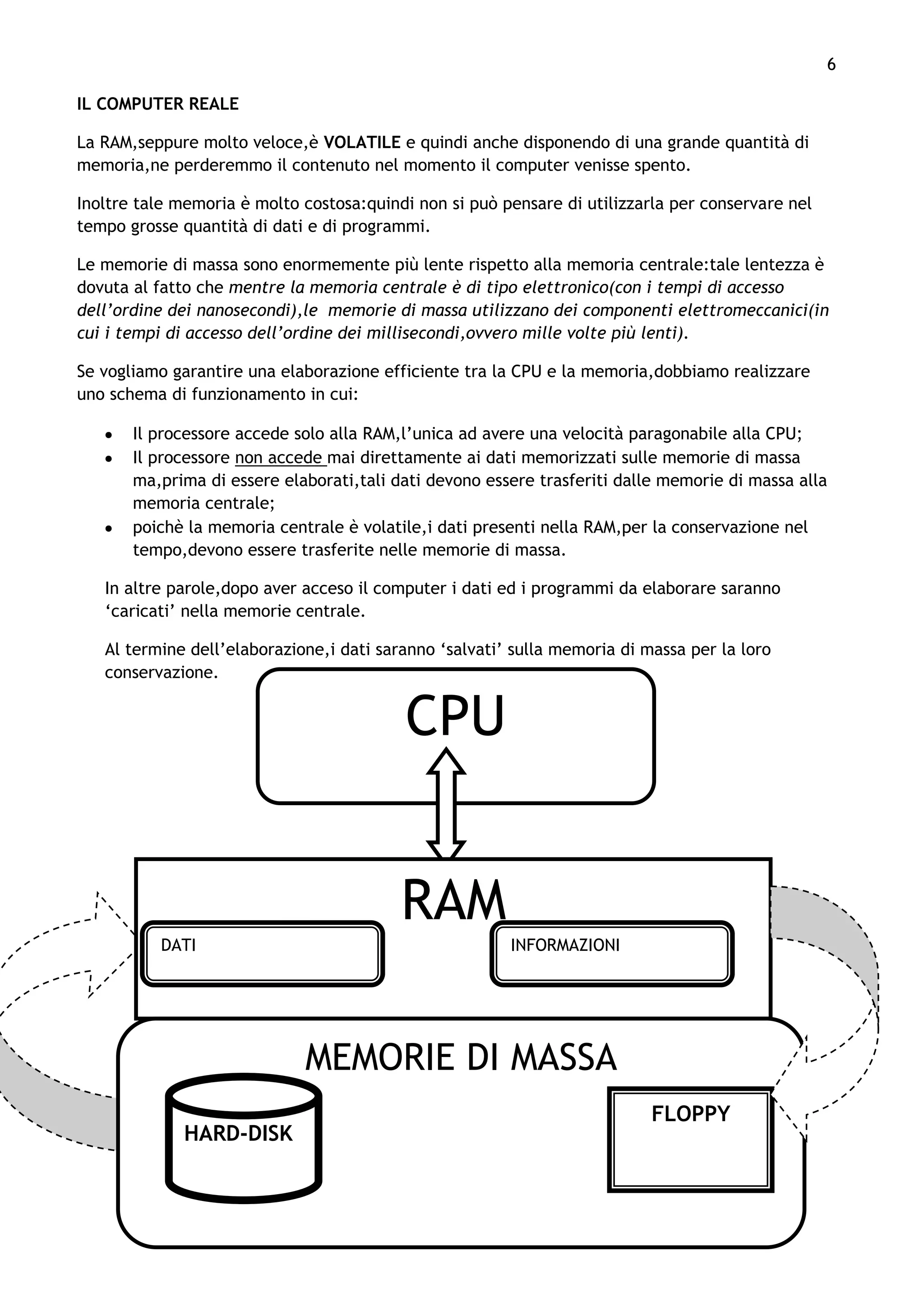 Struttura dell'elaboratore (sample) | DOCX
