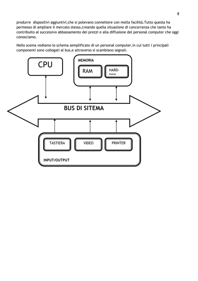 Struttura dell'elaboratore (sample) | DOCX | Data Storage and ...
