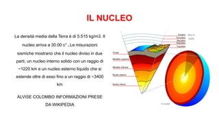 La struttura della terra | PDF