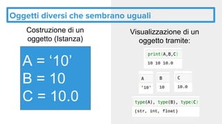 Strutture dati 01-numeristringhe | PDF