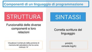 Strutture dati 01-numeristringhe | PDF