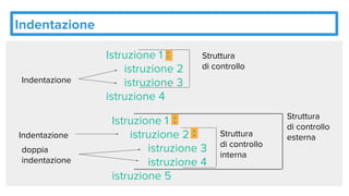 Strutture dati 02-strutturecontrollo-funzionibuiltin | PPT