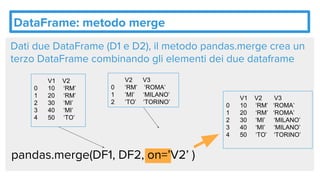Strutture dati 06-dataframe | PPT