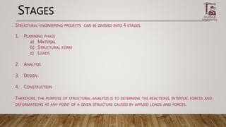 Strutures overview | PPT