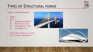 Strutures overview | PPT