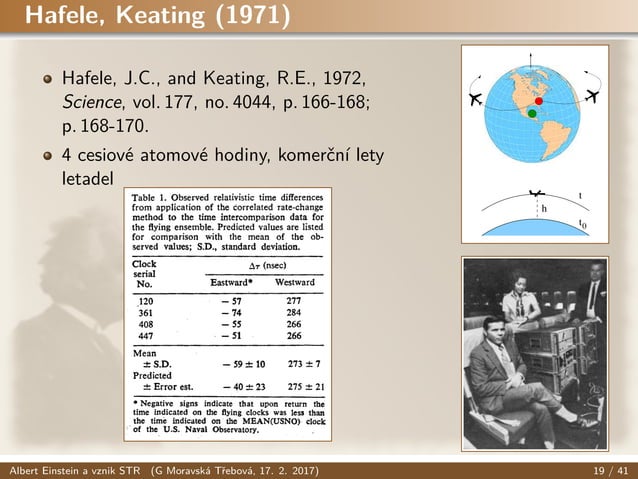 Albert Einstein a speciální teorie relativity | PDF
