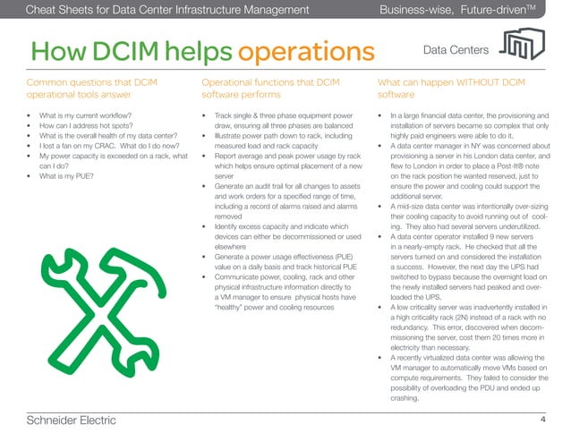 StruxureWare DCIM | PPT