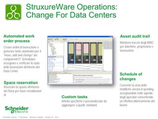 APC a TBIZ2011 | PDF | Computing | Technology & Computing