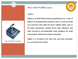 STRW End Sem 225EE06.pptx
