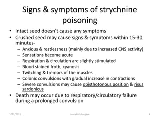 Strychnine nux vomica | PPTX