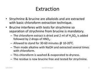 Strychnine nux vomica | PPTX