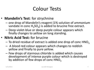 Strychnine nux vomica | PPTX | Blood Disorders | Diseases and Conditions