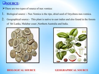 Strychnos nux vomica By Matangi Lad.pptx