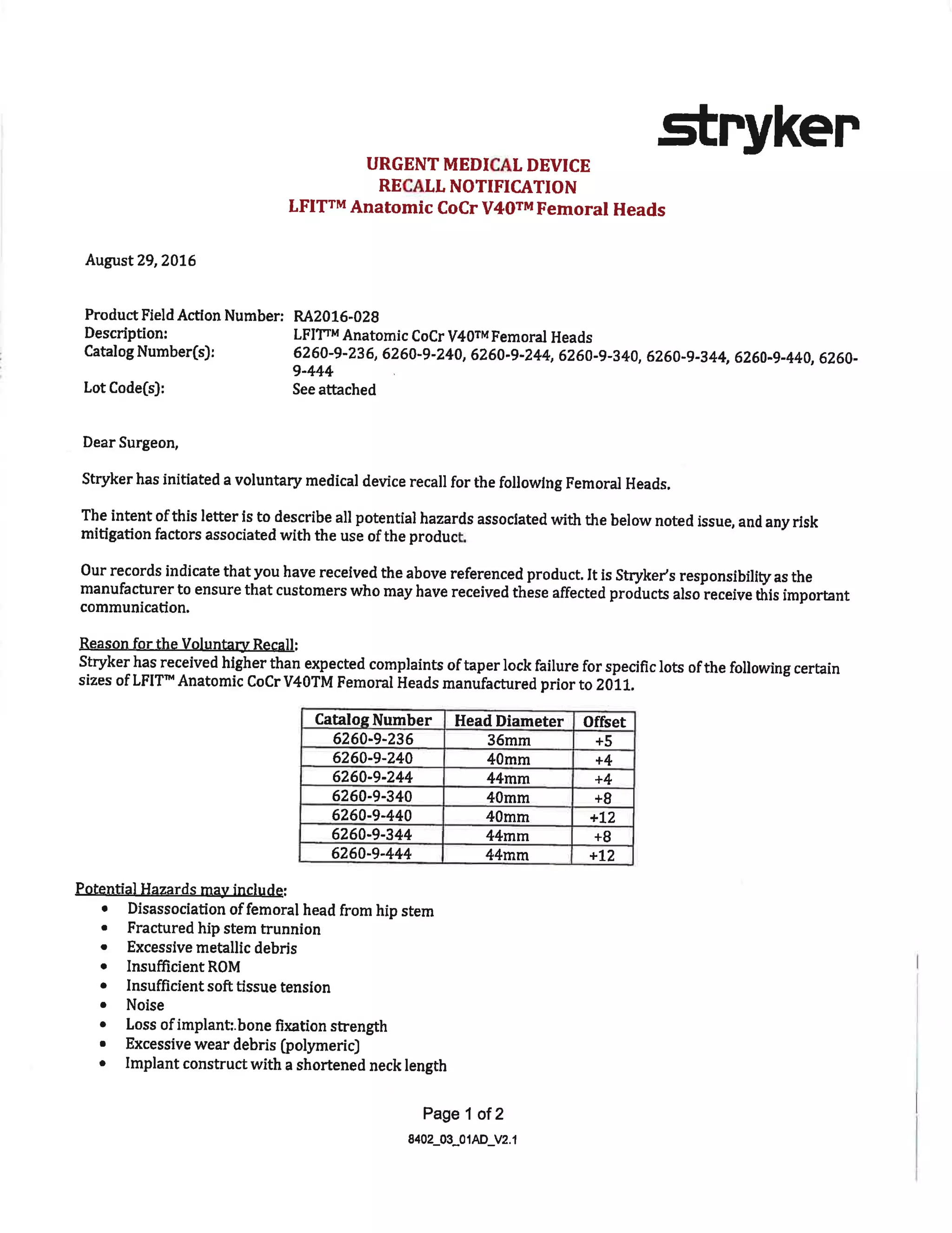 Stryker LFIT v40 CoCr Femoral Head Metal-on-Metal Hip Implant Recall ...