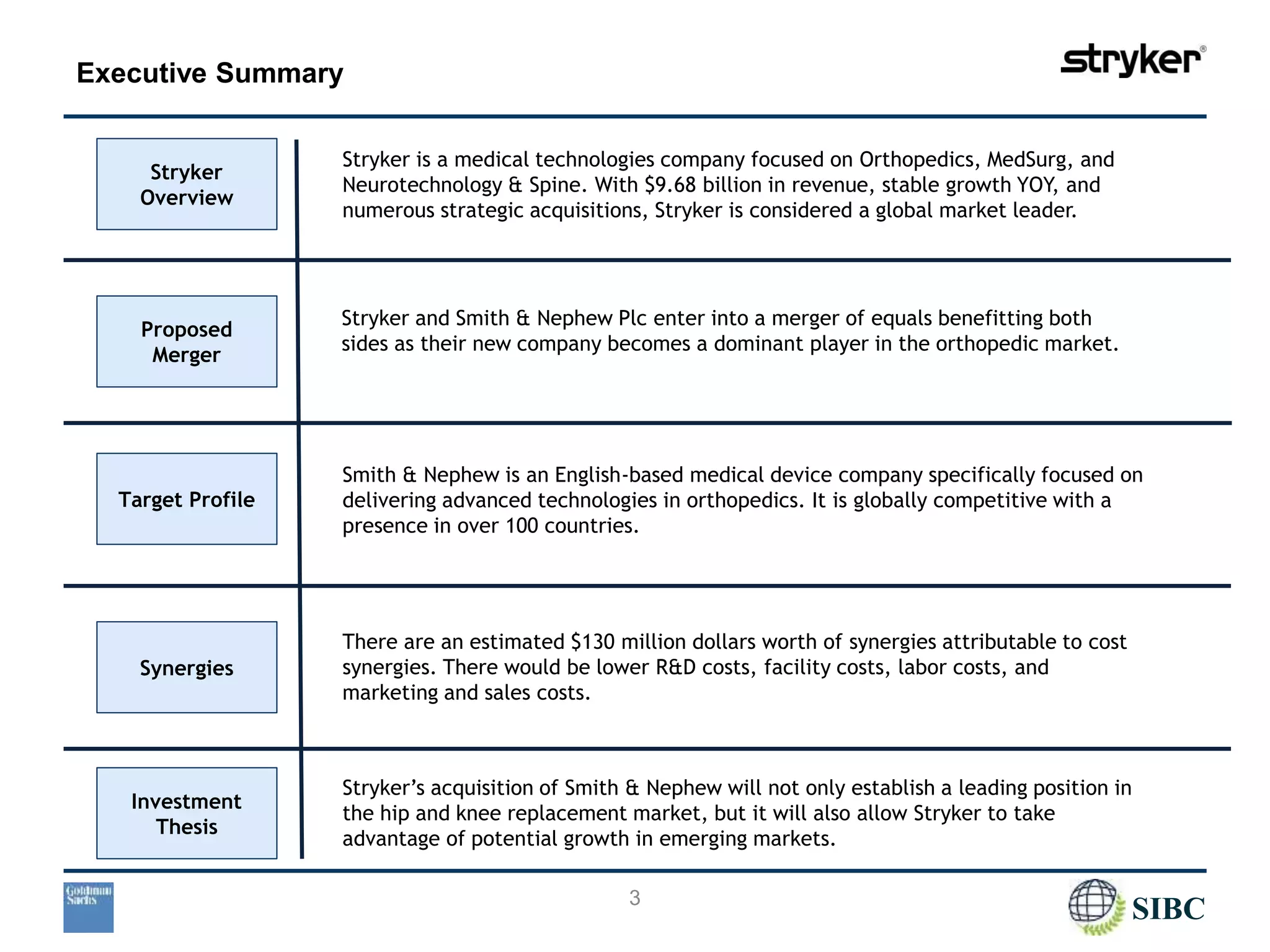 SIBC Goldman Sachs : Stryker/Smith & Nephew | PPT
