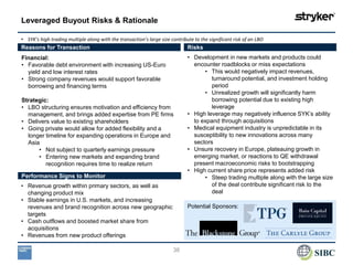 SIBC Goldman Sachs : Stryker/Smith & Nephew | PPTX