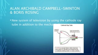 When Technology and Humanity Cross | PPTX