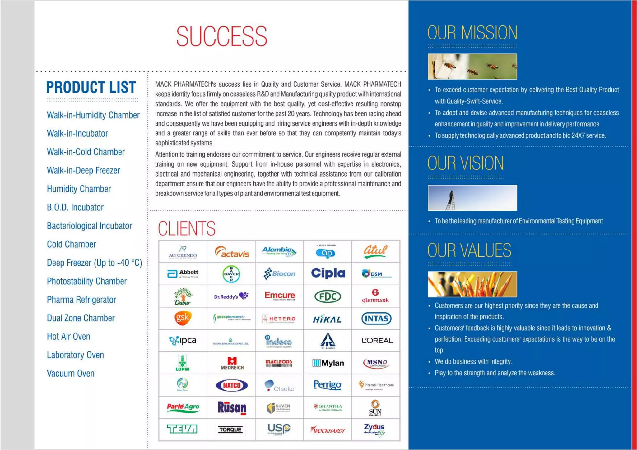 Pharma Lab Equipments By Mack Pharmatech Private Limited | PPT | Free ...