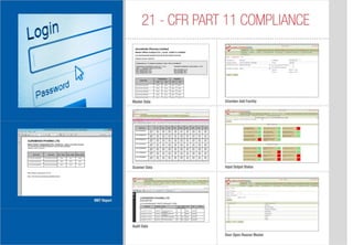 Pharma Lab Equipments By Mack Pharmatech Private Limited | PPT