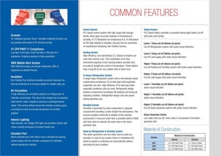 Pharma Lab Equipments By Mack Pharmatech Private Limited | PPT