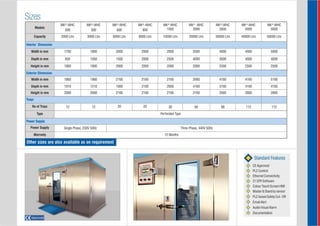 Pharma Lab Equipments By Mack Pharmatech Private Limited | PPT