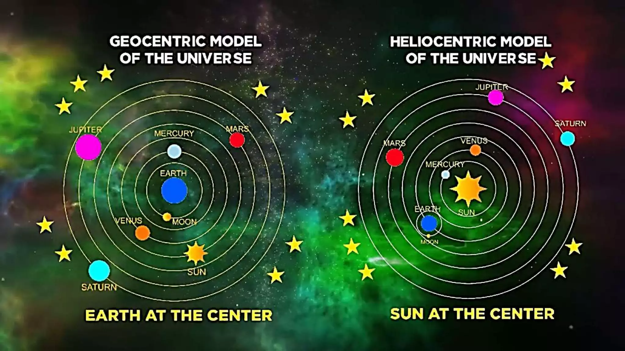 STS - LESSON 3 INTELLECTUAL REVOLUTION.ppt