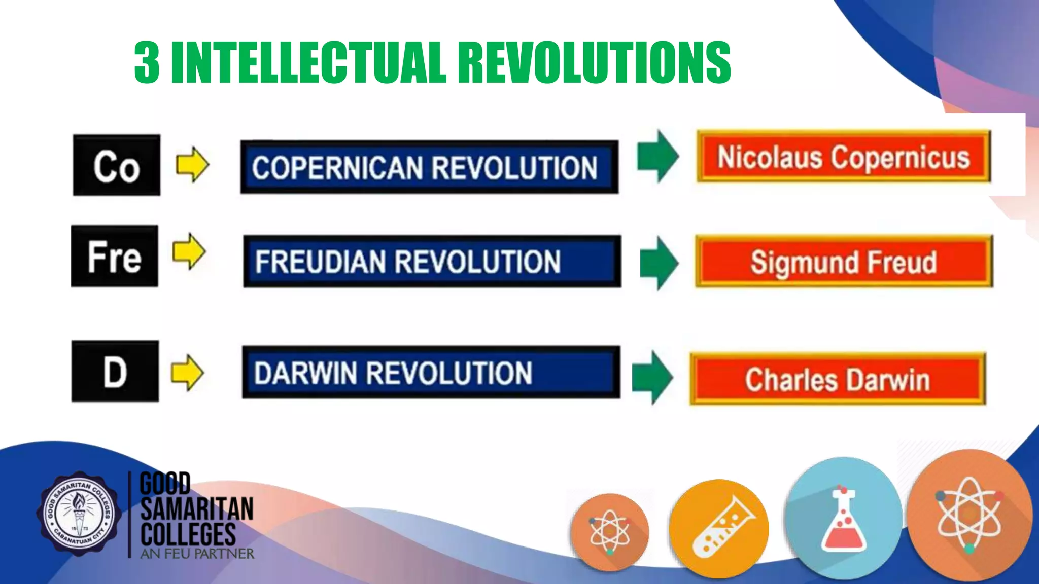 STS - LESSON 3 INTELLECTUAL REVOLUTION.ppt