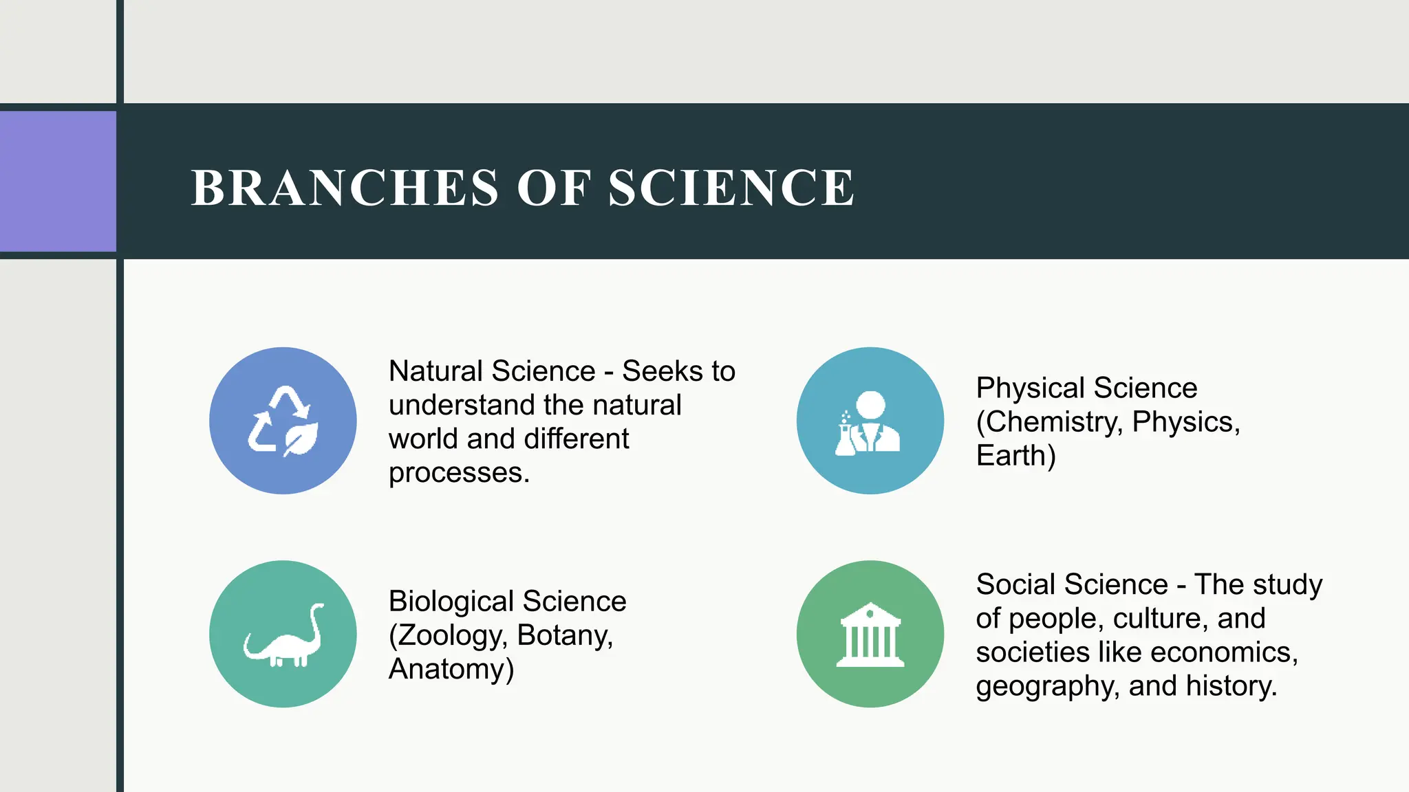 Science, Technology and Society Module 2 | PPTX