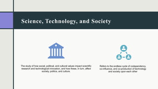 Science, Technology and Society Module 2 | PPTX