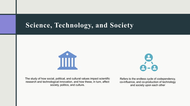 Science, Technology and Society Module 2 | PPTX | Science