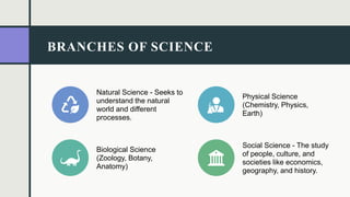 Science, Technology and Society Module 2 | PPTX