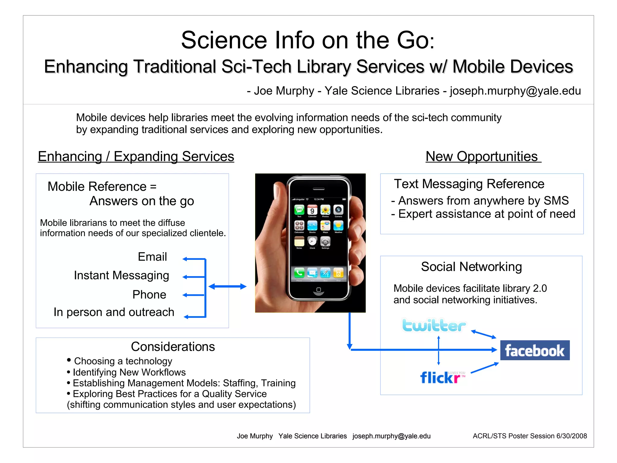 STS Poster Session - Science Info on the Go: Enhancing Traditional Sci ...