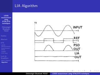 Presentation : STM/STS Techniques | PDF