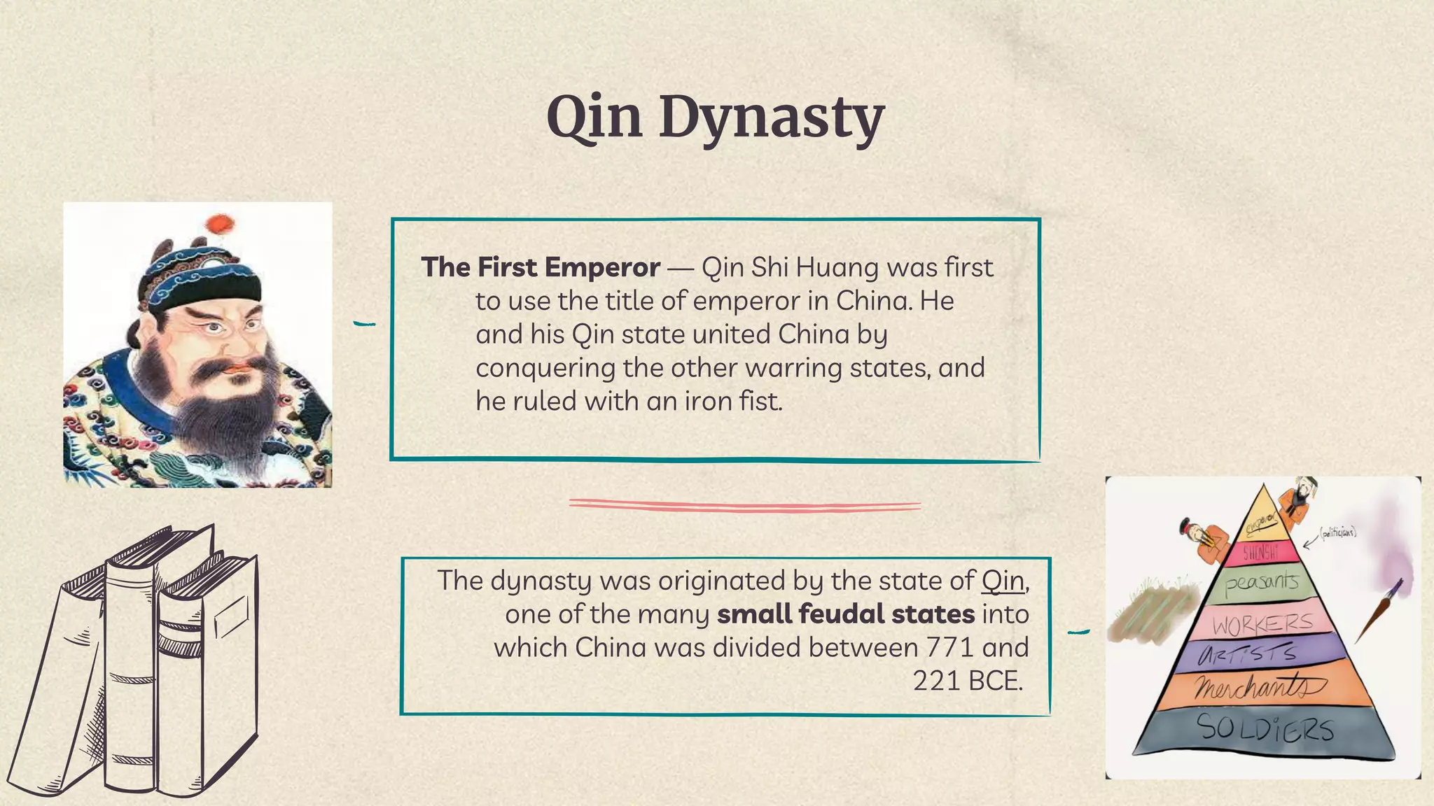 Asian Civilization | PDF