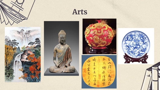 Asian Civilization | PDF