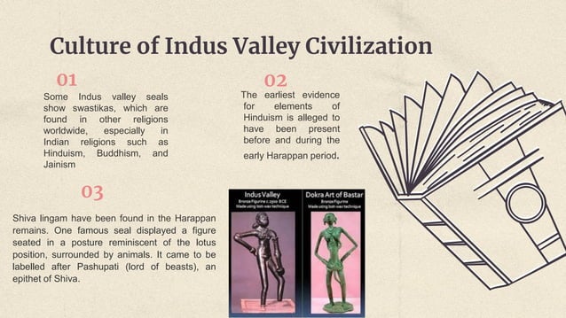 Asian Civilization | PDF