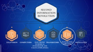 STS-REPORT-TIMELINE. Science technology and societypptx | PPTX ...