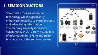 STS-REPORT-TIMELINE. Science technology and societypptx | PPTX ...