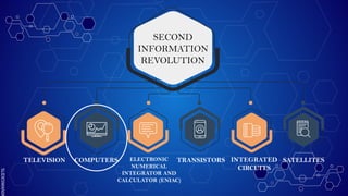 STS-REPORT-TIMELINE. Science technology and societypptx | PPTX ...