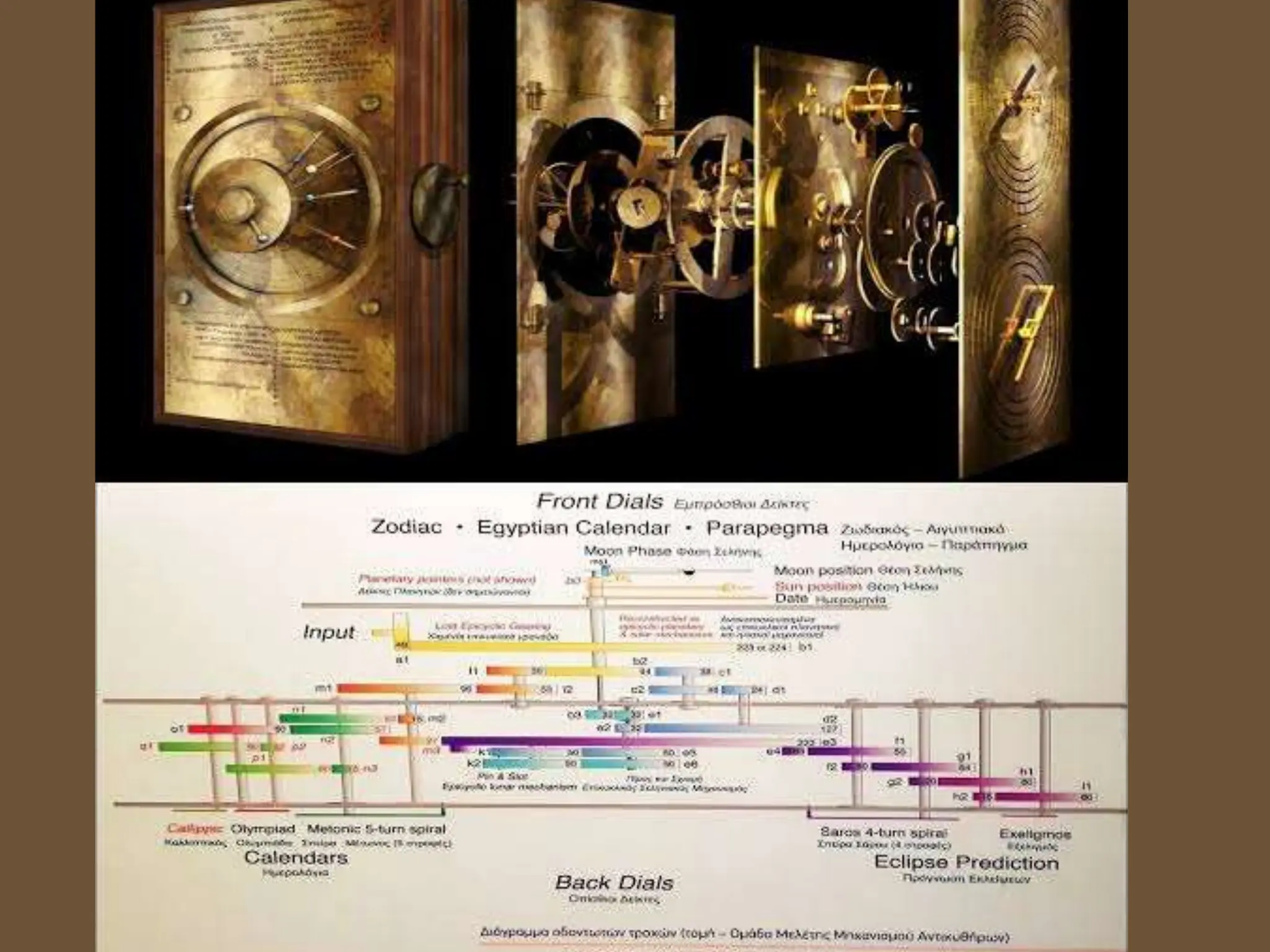 STS-REPORTING-1 (1).pptx