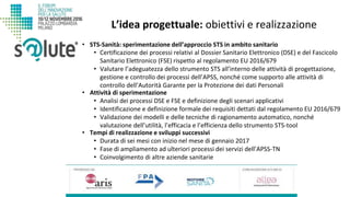 STS-Sanita | PPT