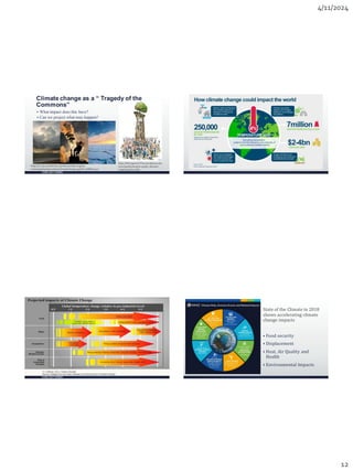 STS-UNIT 4 CLIMATE CHANGE POWERPOINT PRESENTATION | PDF