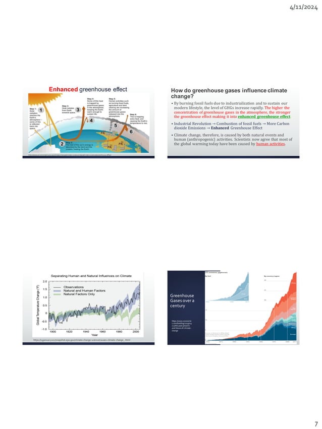 STS-UNIT 4 CLIMATE CHANGE POWERPOINT PRESENTATION | PDF | Indoor Environmental Quality | Home ...