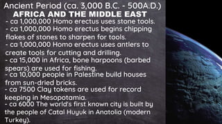 COLLEGE (First Year)STS- WORLD HISTORY.pptx