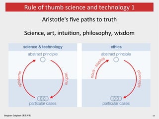 STS 1 From Philosophy of science to STS | PPT