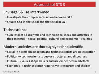 STS 1 From Philosophy of science to STS | PPT