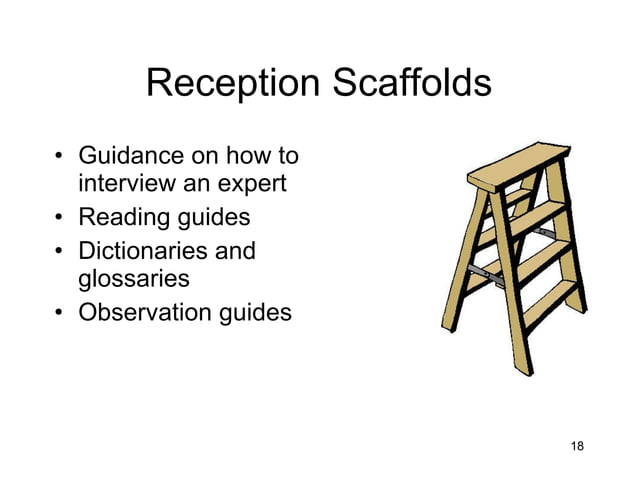 Scaffolding Thinking Skills HK2 | PPT | Primary Education | Education