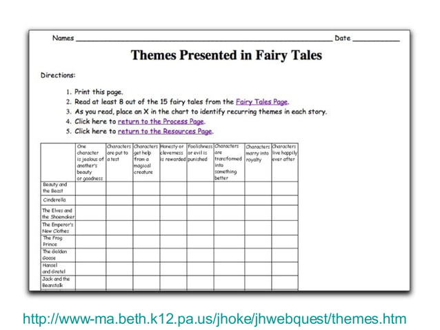 Scaffolding Thinking Skills HK2 | PPT | Primary Education | Education
