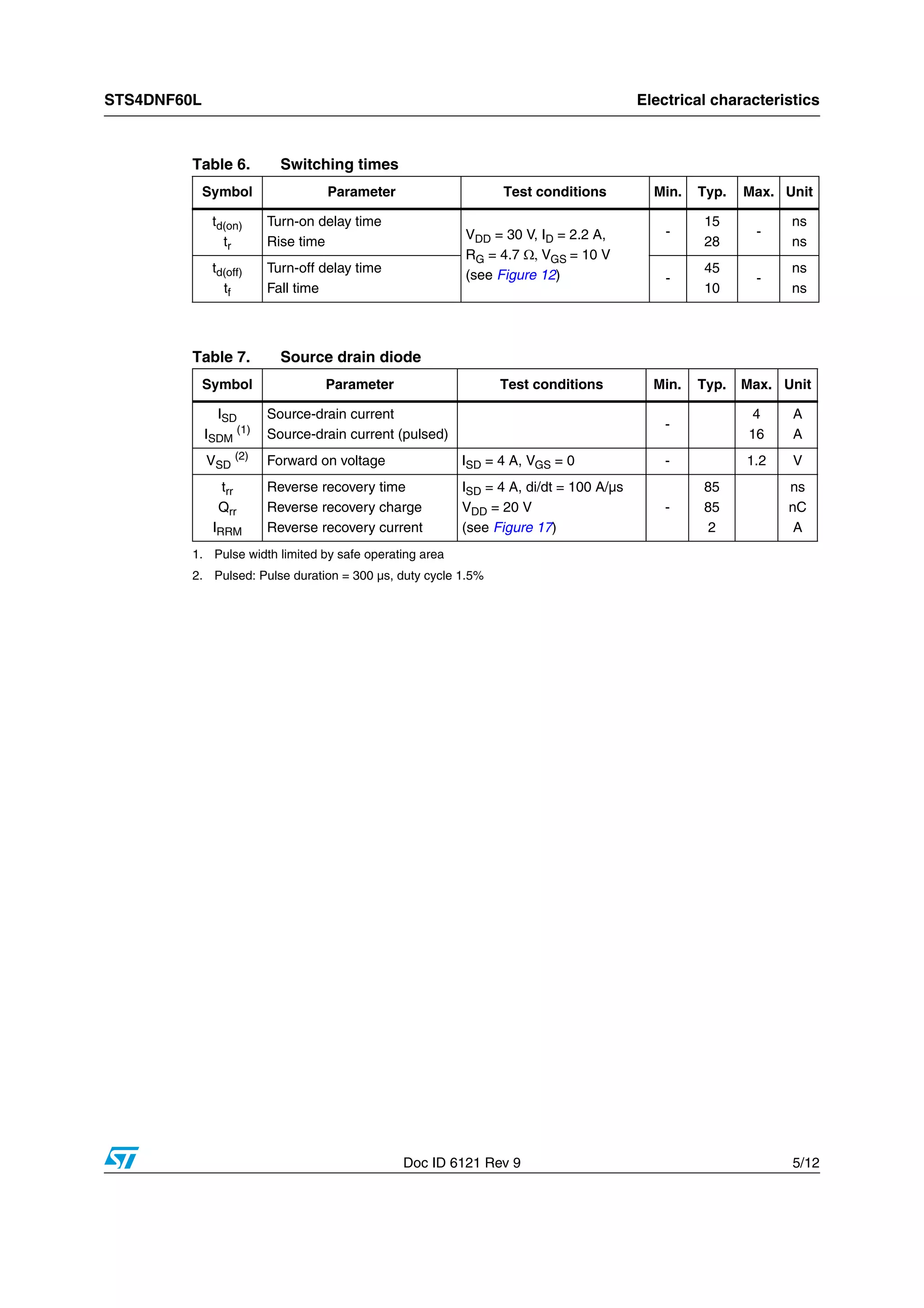 Original N-Channel Mosfet STS4DNF60L 4DF60L 60V 4A SOP-8 New STMicroelectronics | PDF