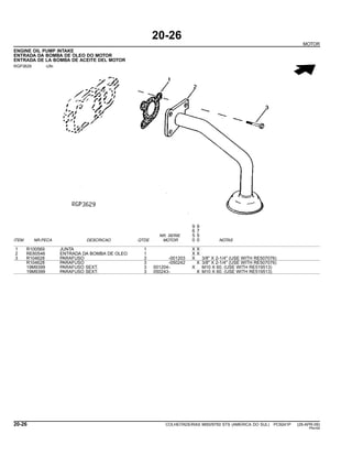 Sts 9650 9750 | PDF